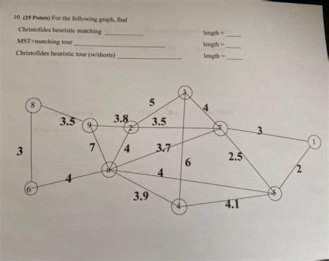 Solved 10 25 Points For The Following Graph Find