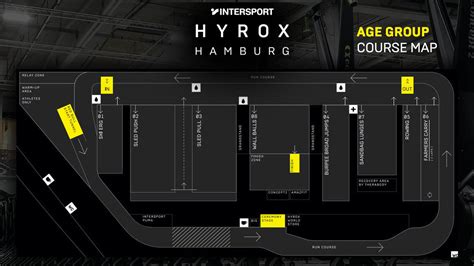 Hyrox Hamburg 2025 Major Elite 15 Lineup Results And More