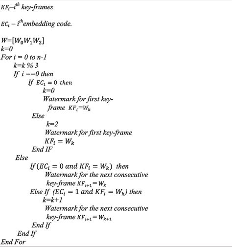 Multiple Watermark Embedding Using Embedding Code Download Scientific