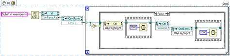 Solved A Method To More Easily Locate Subvi Terminal Controls Ni