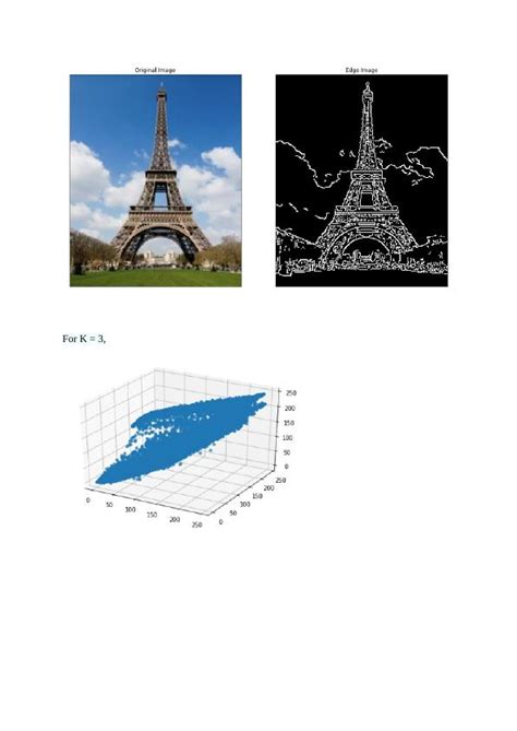 K Means Clustering Algorithm Data Mining