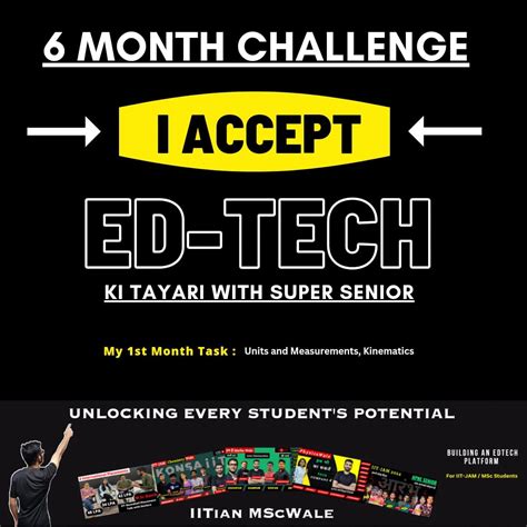 Excited To Share The 6 Months Challenge Organised By Iitian Mscwale Ram Rajput Dedicated For Ed