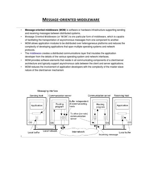 Essage Oriented Middleware Message Oriented Middleware Mom Is