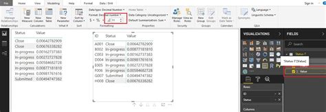 Solved Values Not Correct Microsoft Fabric Community