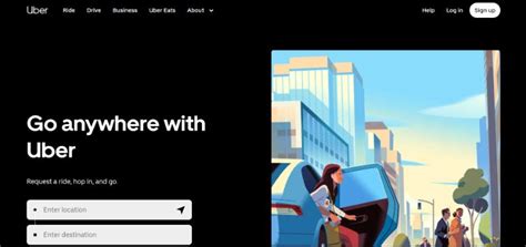 Web Application Software Examples In 2025 Avada