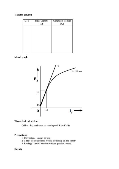 Occ Of Dc Generator DOC