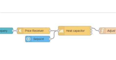 Heat Capacitator Node Setpoint Question · Issue 142 · Ottopaulsennode Red Contrib Power Saver