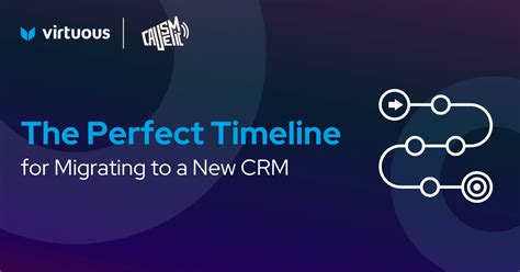 The Perfect Timeline For Migrating To A New CRM