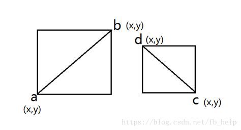求两线段交点坐标eigen C 求解 两条直线交点 Csdn博客