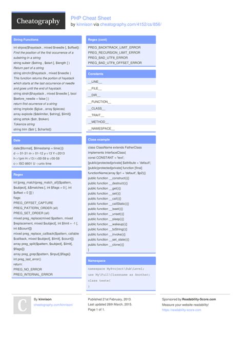 Php Cheat Sheet By Kinnison Programming Php Rcheatography