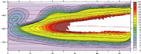 Tem Based Estimate Of The Effective Diffusivity Relative To The Download Scientific Diagram