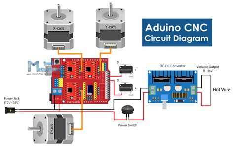 Arduino Cnc Shield Wiring Diagram Database