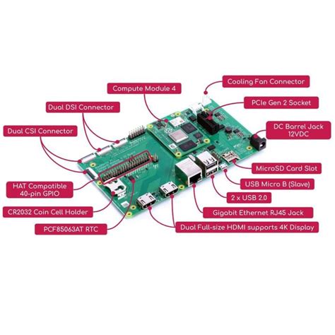 Buy Raspberry Pi CM4 IO Board Online In India At HUBTRONICS In