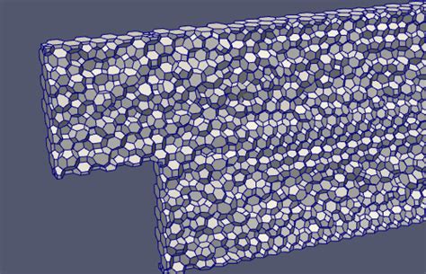 Polyhedral Tetrahedral And Hexahedral Mesh Comparison Symscape