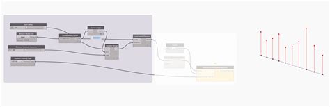 Problem Random Z Instance Offset From A Sequence Of Points On A Curve Packages Dynamo