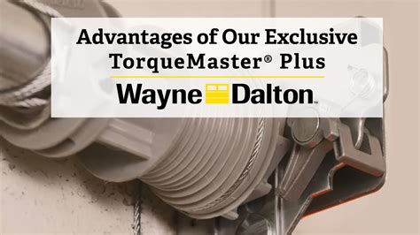 The Advantages Of Wayne Daltons Torquemaster® Plus Youtube