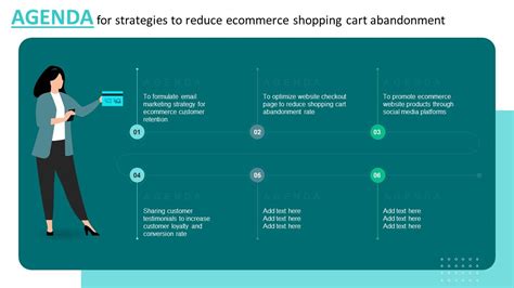 Agenda For Strategies To Reduce Ecommerce Shopping Cart Abandonment Ppt Presentation