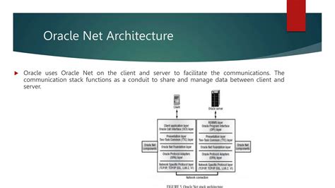 Oracle Net Architecture And Its Components Pptx