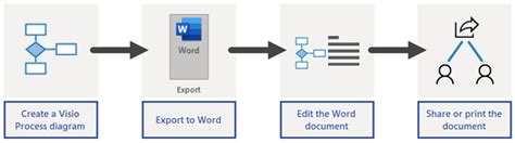 How To Draw Circuit Diagrams In Microsoft Word Wiring Diagram