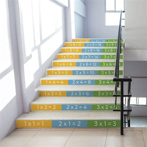 Дизайн ступенек для школы Design Of Stairs For School In The Form Of Multiplication Table