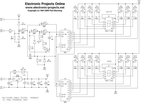 Cable Test Under Repository Circuits 33035 Next Gr