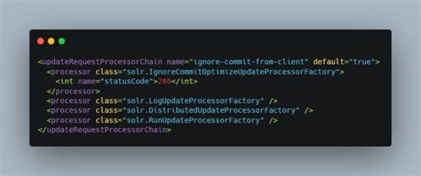 Understanding Solr Cloud Ultimate Solr Guide Aeologic Blog
