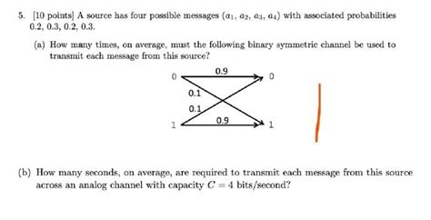 Solved 5 10 Points A Source Has Four Possible Messages