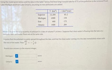 Solved Using The Model Given Below And The Data In The Table Chegg