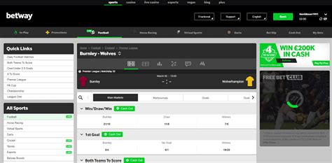 Betway Sports Betting Review 2019