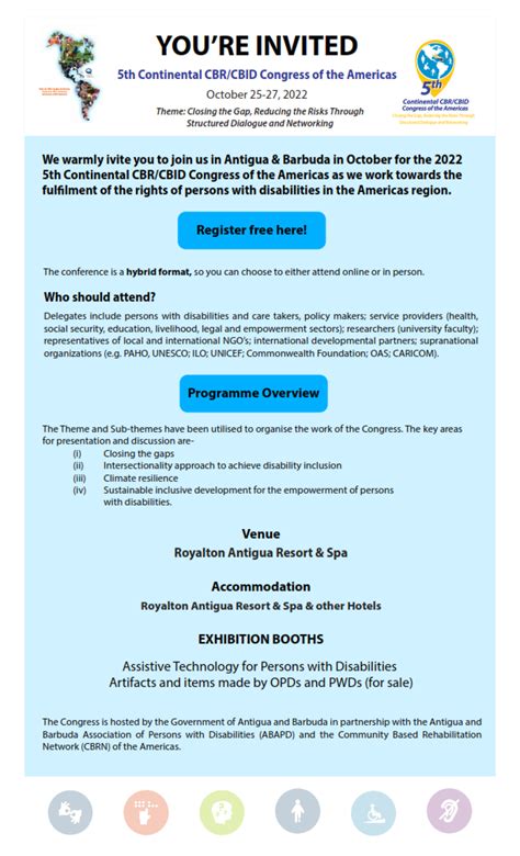 5th Continental Cbrcbid Congress Of The Americas October 25 27 2022