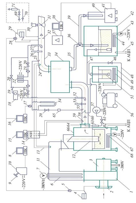 Schematic Diagram Of The Experimental Stand Download Scientific Diagram