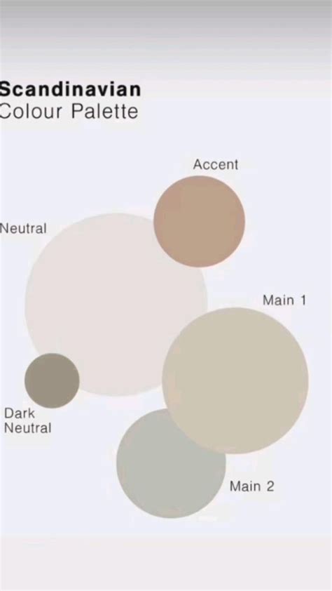 Colour Palate Scandinavian Colour Palette Color Palate Scandinavian Color