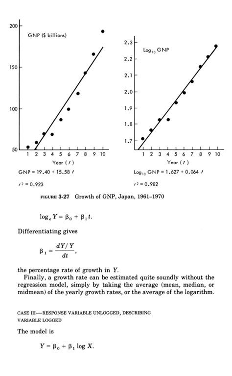 two variable linear regression edward tufte