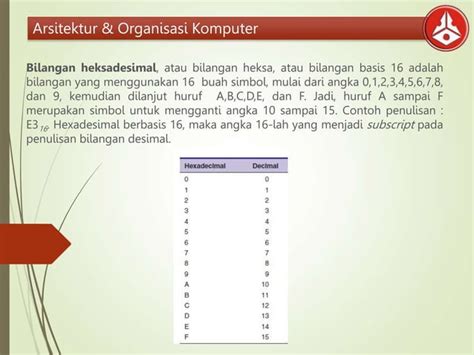 Computer Data Representation In Digital Format Ppt