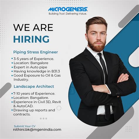 Nithini Poojary On Linkedin Dear Connections We Are Hiring