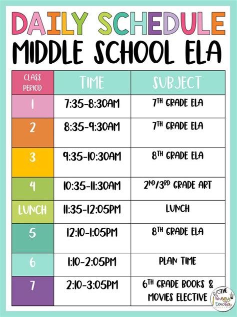 My Ela Class Period Schedule Middle School Schedule School Schedule