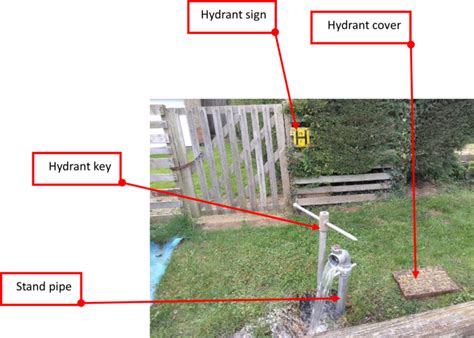 Hydrants Northamptonshire Fire And Rescue Service