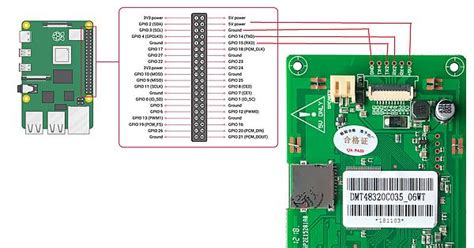 Pi To Dwin Uart Album On Imgur