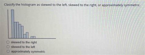 Solved Classify The Histogram As Skewed To The Left Skewed To The