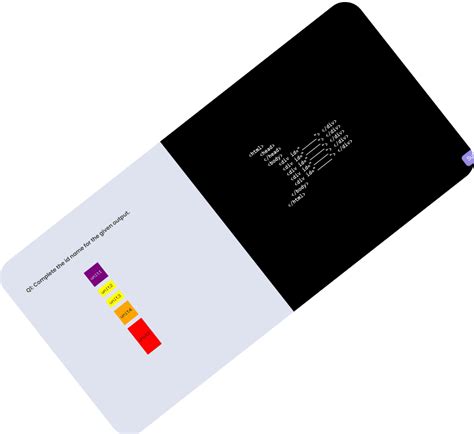 Inclusive And Engaging Coding Courses Creative Coding For Young Minds