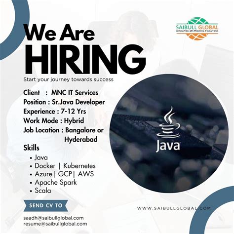 Wearehiring Java Developer Hiring Hybrid Azure Aws Gcp