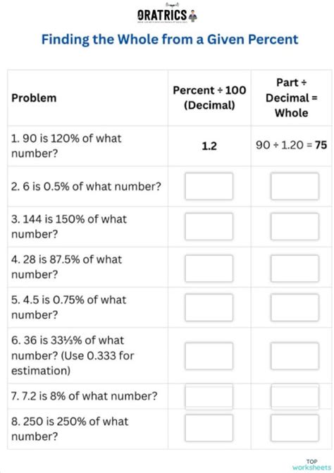 Mg06t02wc04identifying Variables Coefficients And Constants