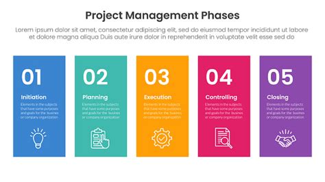 5 단계 프로젝트 관리 인포 그래픽 템플릿 배너 높이 사각형 모양 균형 슬라이드 프리젠 테이션을위한 5 포인트 목록 정보 개발에 대한 스톡 벡터 아트 및 기타 이미지