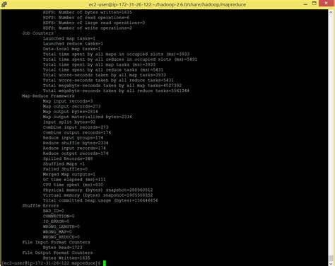 Running A Mapreduce Program On Amazon Ec2 Hadoop Cluster With Yarn Eduonix Blog