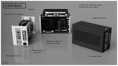 SFF ITX Case Ideas Sff Graphic Card Mini Itx