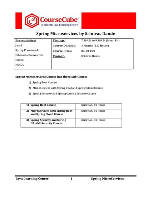 Master Spring Microservices Pdf Spring Framework Modelviewcontroller