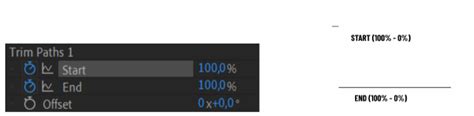 Using Trim Paths In After Effects To Create Simple Animation
