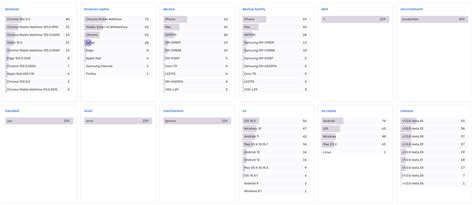 argument 1 blob to filereader readasarraybuffer must be an instance