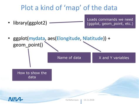 crash course in r plotting maps ppt download