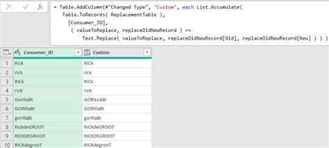 Replace Values In Power Query M Ultimate Guide Bi Gorilla